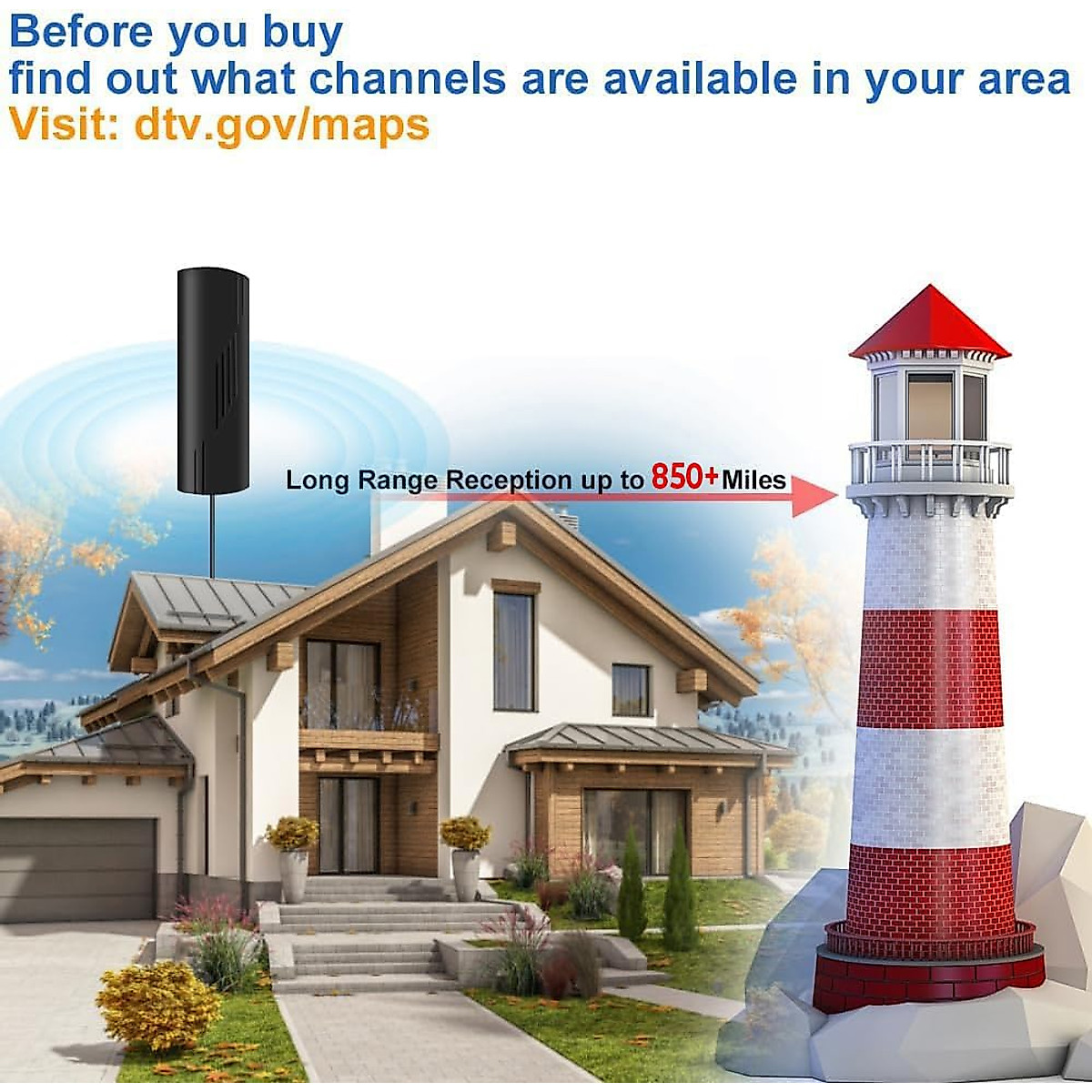 880+ Miles Range TV Antenna, Digital TV Antenna Indoor with Amplifier and Signal Booster, Portable HD Antenna for TV Indoor Outdoor for Smart TV and Old TVs - 36ft Coax Cable - Support 4K 1080p