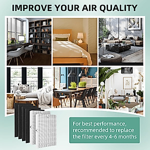 APPLIANCEMATES AP-1512HH Filter Replacement for Coway Airmega 200M Air Purifier AP-1512HH AP1512HH AP-1518R AP-1519P, Part # 3304899, 2 HEPA and 4 Carbon Filters