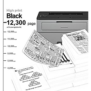 VIT 1 Pack DR-730 Black High Yield Drum Unit DR730 Compatible Replacement for Brother DCP-L2550DW-L2710DW L2750DW HL-L2350DW L2370DW/DWXL L2390DW L2395DW Printer, Sold by VoColorink. VC-DR-730- 1PK