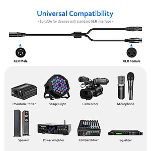 Neewer XLR Splitter Male to 2 Female Cable, Dual Female XLR to Male XLR Mic Combiner Y Cord Balanced Microphone Splitter Cable (3-Pin 2 Female to 1 Male) — 1.6 Feet