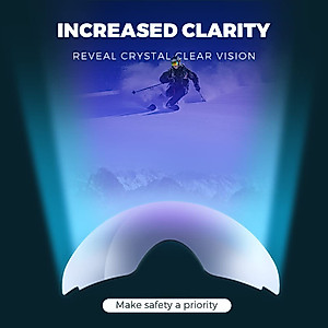 OMID Ski Goggles, V1 Polarized Magnetic Lens Anti-fog Snow Goggles for Men Women