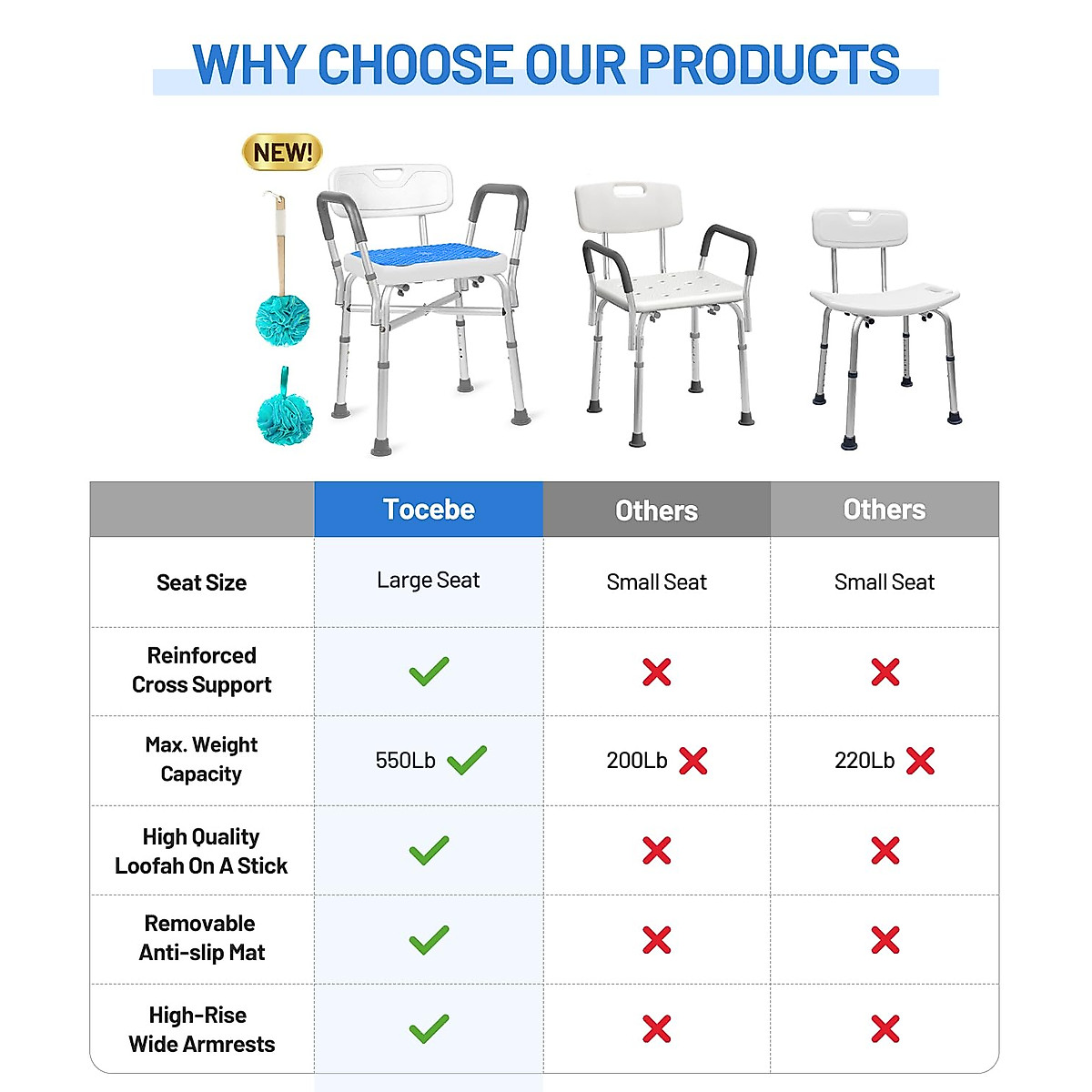 Tocebe Shower Chair for Inside Shower, 550LB Capacity Shower Seat with Reinforced Cross Bar, Adjustable Height Anti Slip Bath Chair with Backrest, Padded Armrests, Loofah Stick for Elderly & Disabled