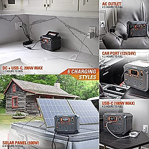 AIMTOM Rebel 440 Solar Generator SolarPal 100W Foldable Monocrystalline ETFE Solar Panel Combo, 440W Power Station Lithium Battery Pack with 110V AC USB USB-C 12V DC for Camping Outdoor Home Emergency