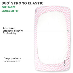 Cradle Sheets Fitted 18 x 36 – Compatible with Arms Reach Co Sleeper Clear Vue, Cambria, Mini Ezee Bassinets – Fits Without Bunching Mattress – Snuggly Soft Jersey Cotton – Pink – 2 Pack