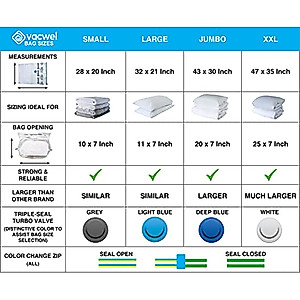 Vacwel 14-Pack Variety - Ziplock Vacuum Storage Bags for Clothes - Space Saver Bags for Packing Clothes - Vacuum Space Bags – 4xJumbo (43x30in) +4xLarge (32x21in) +6xMedium (28x20in) +Bonus Hand Pump