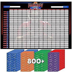 Esjay Fantasy Football Draft Board 2023-2024 Kit, Extra Large with 800+ Player Stickers, Fantasy Draft Board 6ft x 4ft - 14 Teams 20 Rounds, Includes 2023 Top Rookie
