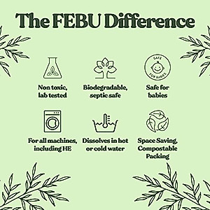 FEBU Eco Friendly Laundry Detergent Sheets | 96 Loads, Fragrance Free | 6x More Cleaning Power With Only 8 Plant-Based Ingredients | Hypoallergenic Laundry Sheets | Zero Waste Laundry Soap Sheets