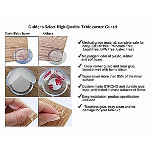 12 Pcs Baby Caring Guards Medical Grade from Paris Babyhome-Clear Furniture Corner Protectors-Child Proof Corner Safety