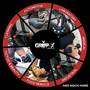 London Labs GRIPXX Black Nitrile Gloves - 4 Mil Thick, Disposable Multi-Purpose Nitrile Gloves – Latex & Powder-Free - 100/200/1000 Count (XS, S,M,L,XL,XXL)