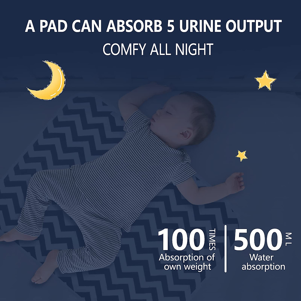 2Pcs Diaper Changing Pads for Baby, Portable Change Mat, 3Layers Waterproof Change Pad Foldable Absorbent Mats for Women, Reusable Incontinence Underpads for Patient 24''x30''