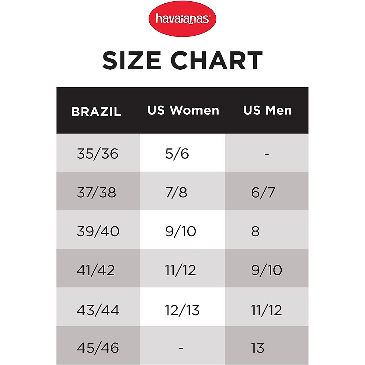 Havaianas Men's Top Flip Flop Sandal, Black, 9-10 M US