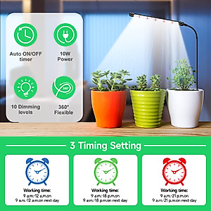 bseah Grow Light Plant Light for Indoor Plants Growing, 6000K Full Spectrum Plant Grow Light for Seedings Succulents Small Plants, Auto On/Off Timing & 10 Dimming