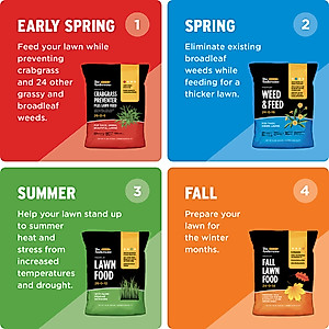 The Andersons Premium Lawn Food 28-0-12 Spring Summer Fertilizer 5,000 sq ft Bag