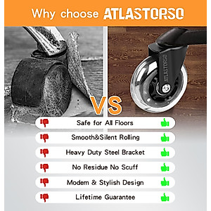 Office Chair Casters Wheels Replacement - 5 Set Rubber Chair Caster Heavy Duty Caster for Chair to Replace Rolling Chair Wheel Roller Blade Style Caster Non Scratch Safe for Hardwood Floors and Carpet