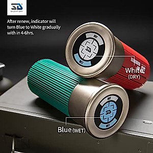 SD SILENT DRY Reusable Gun Safe Dehumidifier for Gun Accessories/Storage/Closet/Cabinet/Camera, up to 40L Safe, Shotgun Jr.