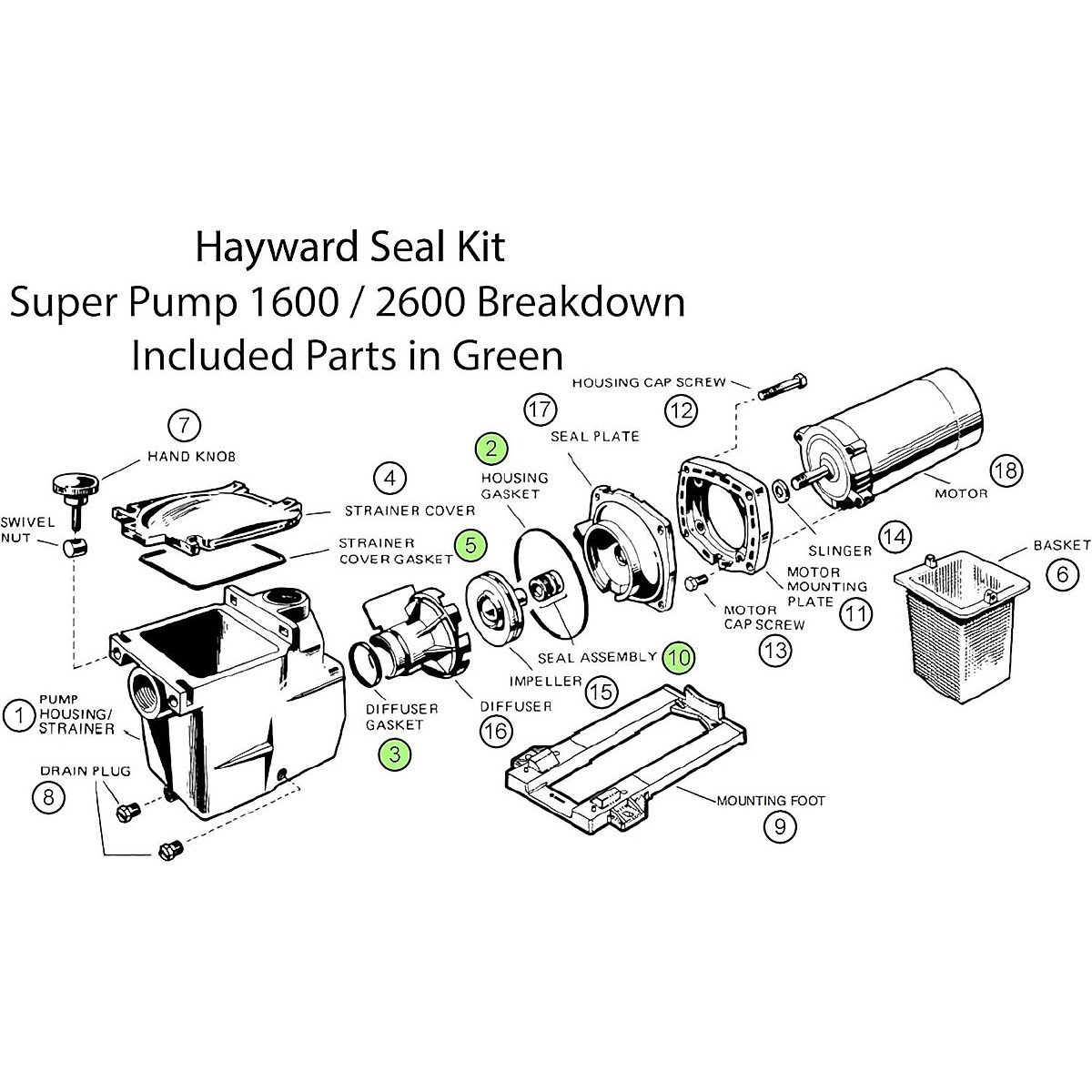HCLLPS Super Pump Seal Replacement for Hayward Go Kit 3. All 3 Gaskets & Shaft Seal. Fits All SP1600, SP2600 in Regular, X, VSP Models. SPX1600TRA SP1600Z2 PS-201 SPX1600R SPX1600S SPX1600T Pool
