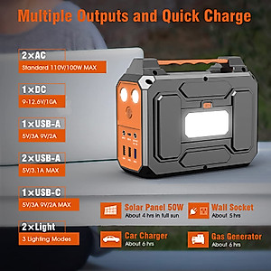 Portable Power Station 100W Portable Generator 146Wh 39600mAh External Lithium Battery Pack with USB C, Portable Power Pack with AC Outlet Power Bank for Camping Home Use RV Vanlife Adventures
