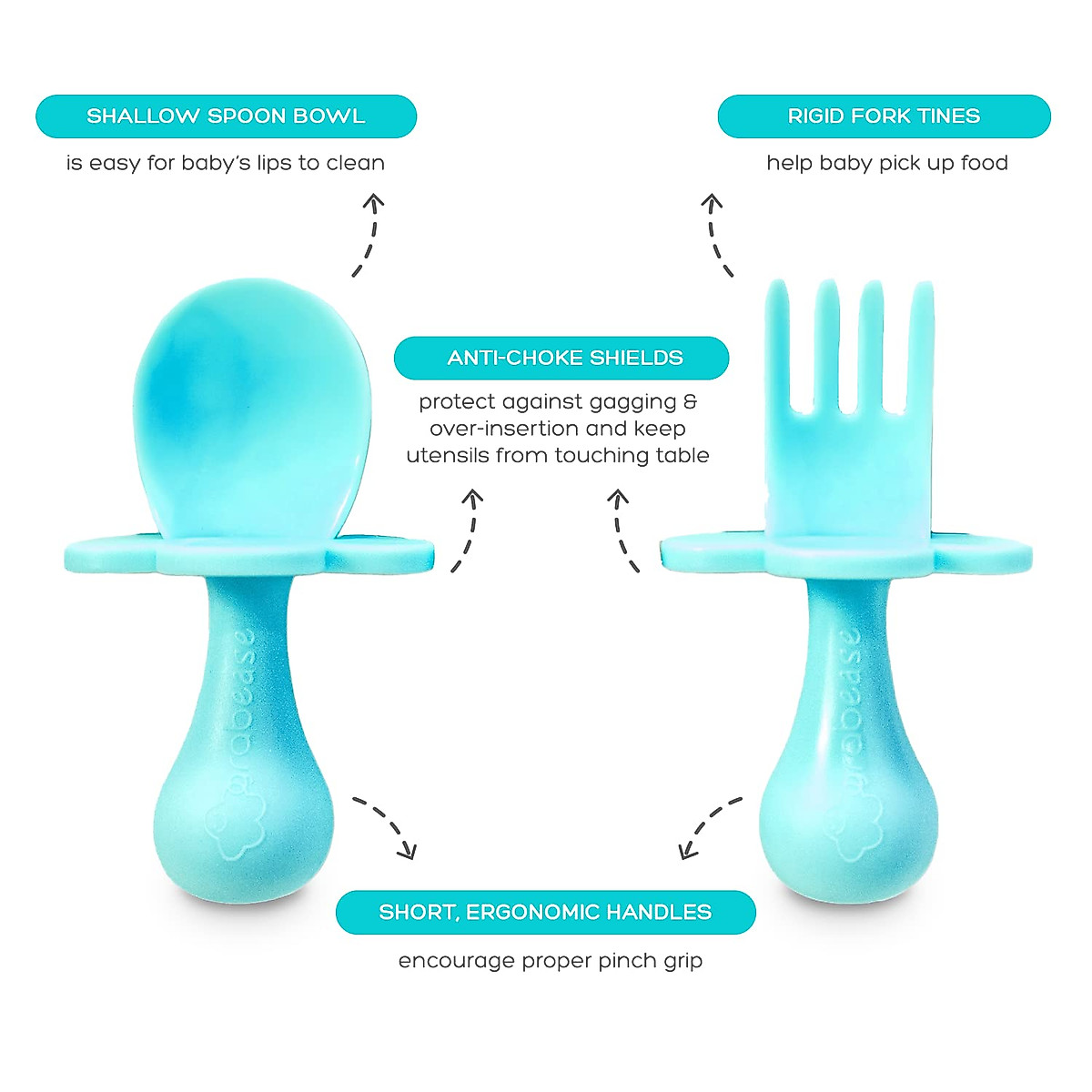 Grabease Silicone Baby Feeding Set - Essential Baby Feeding Supplies for Portion Control and Baby-Led Weaning - Suction Bottoms 4 Piece Set, BPA and Phthalates-Free, Teal