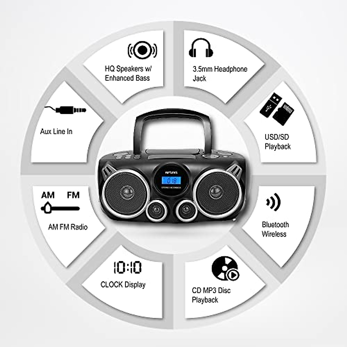 RIPTUNES Portable CD Player Bluetooth Stereo Sound System Digital AM FM Radio, MP3 CD Boombox USB SD PALYBACK with Enhanced Bass, Aux in, Headphone Jack, CD-R/CD-RW Compatible LCD CLOCK Display, Black