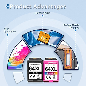 64XL Ink Cartridges Black and Color for HP 64XL Ink Cartridge Combo Pack Replacement for HP 64 Ink fit for Envy Photo 7855 7858 7155 7120 7800 6252 6255 7158 7100 7164 Tango Series Printer (2 Pack)