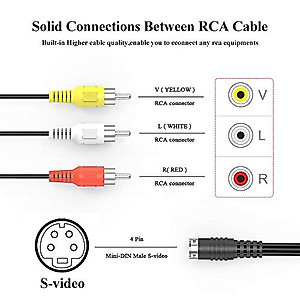ELECTOP 4 Pin S-Video to 3 Male RCA Composite Video Cable 1.45M(4.75FT)