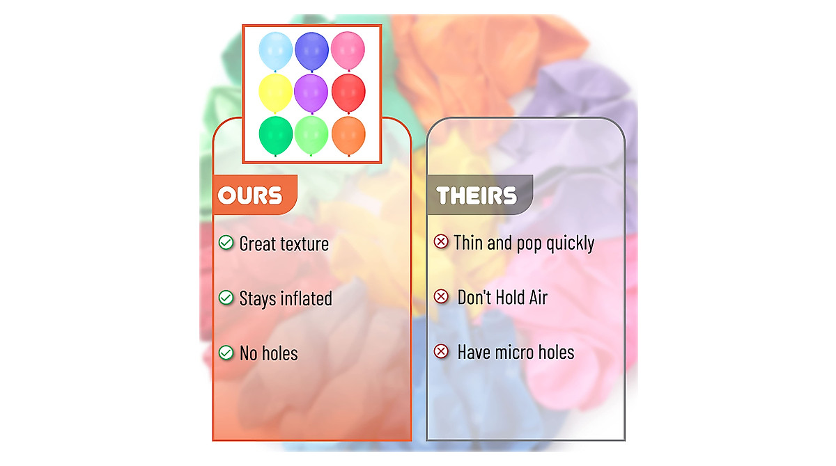 Mr. Pen 12-Inch Assorted Balloons - 54 Pack for Celebrations