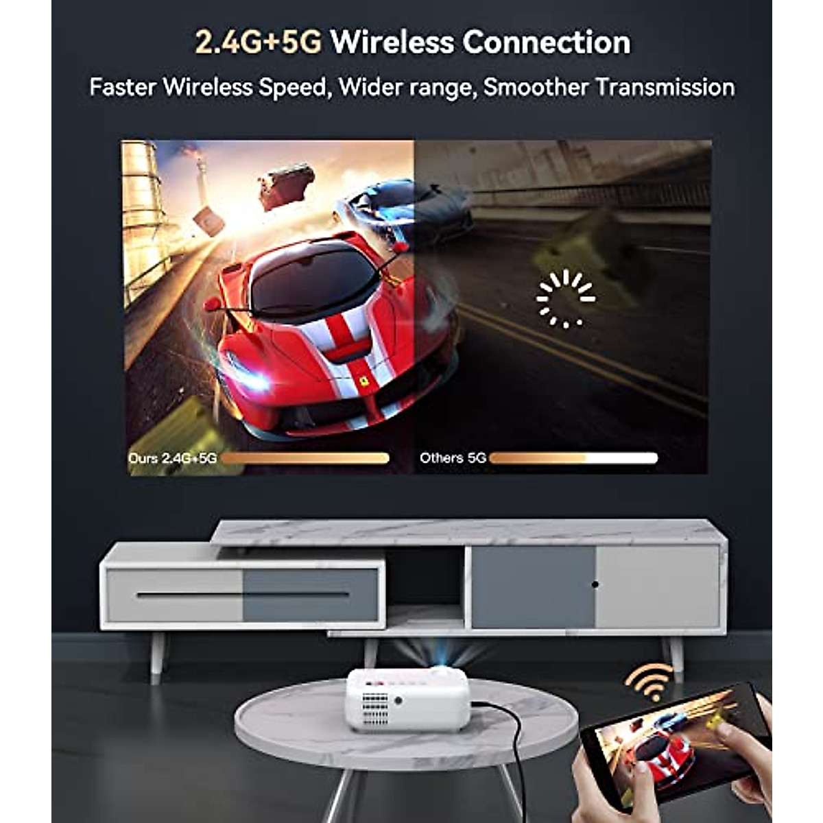 Portable Projector with WiFi and Bluetooth, 5G WiFi Native 1080P 9800L USSUNNY Outdoor Projector 4K Supported, 300" Mini Movie Projector with Carry Bag, for HDMI*2, USB, Laptop, iOS & Android Phone
