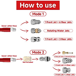 8PCS Sewer Jetter Nozzle Kit with Box, Stainless Steel Rotating Nose Sewer Jetting Nozzle for Pressure Washer,Pressure Drain Jetter Hose Nozzle with 1/4 Inch Pressure Washer Quick Connector,5000 PSI