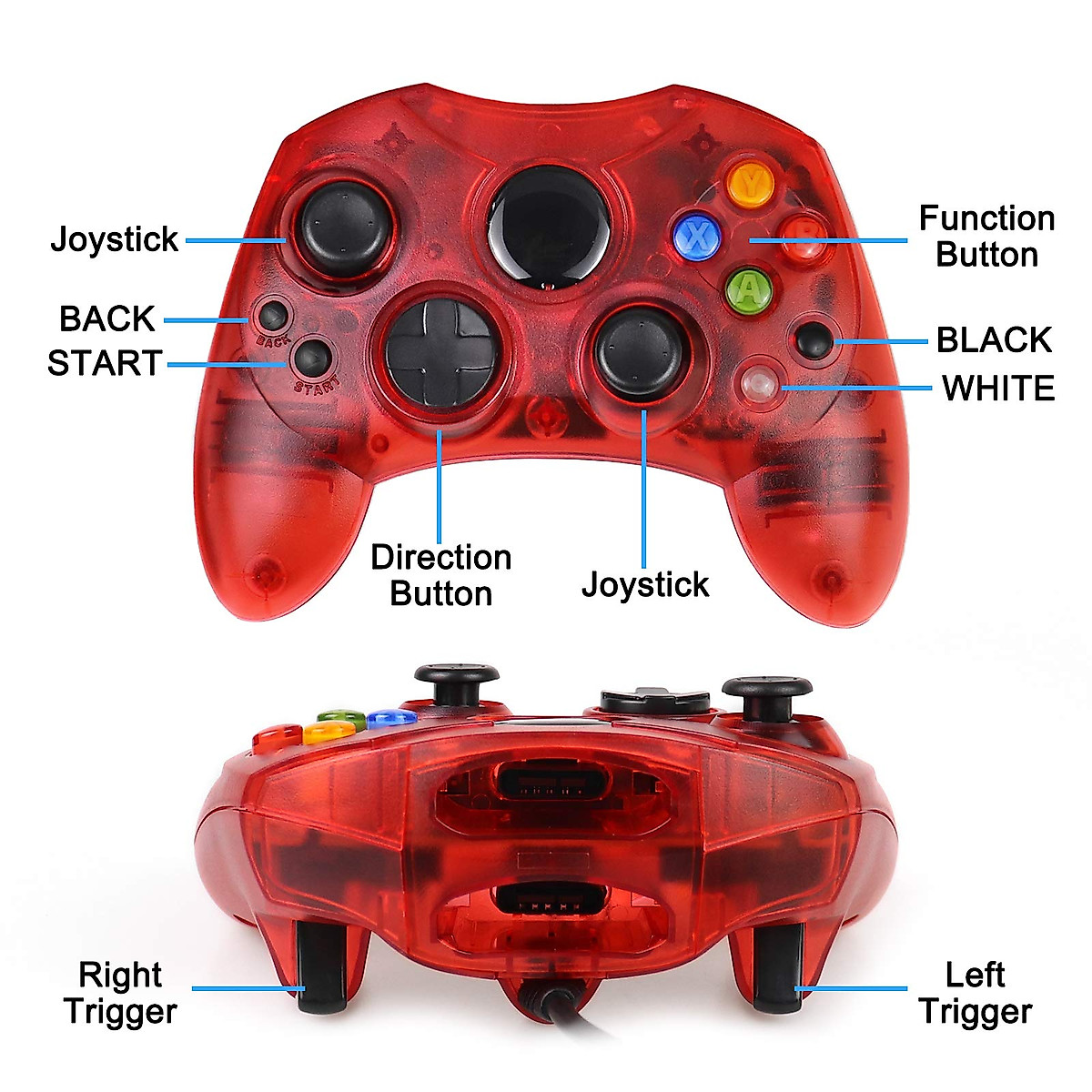 Classic Controller S-Type Wired Gamepad for Xbox S Type Console (Ruby Red)