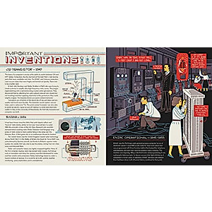 The History of the Computer: People, Inventions, and Technology that Changed Our World