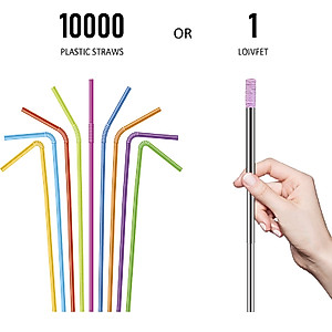 LOIVFET Metal Straws 3 Pack Reusable Collapsible Stainless Steel Straw Portable Telescopic Straws Drinking Easy to Clean with Silicone Tips,Travel Case,Keychain,Cleaner Brush(Green & Blue & Purple)