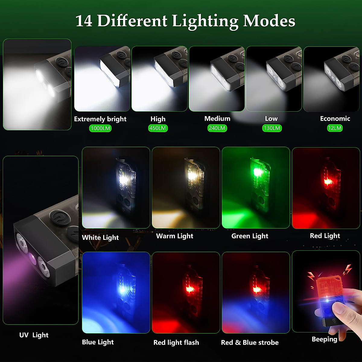 Hisim Mini Powerful Keychain Bright 1000 Lumens EDC Flashlight with 14 Lighting Modes, 365NM UV Light COB Side Light IPX4 Pocket Tail Magnet Buzzer Alarm Rechargeable Flashlight Black