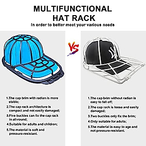 Baseball Caps Washer for Washing Machine or Dishwasher, Hat Washer Frame/Washing Cage, Hat Shapers/Cleaning Protector Racks, 2 Sizes Fit for Adult and Child's Cap