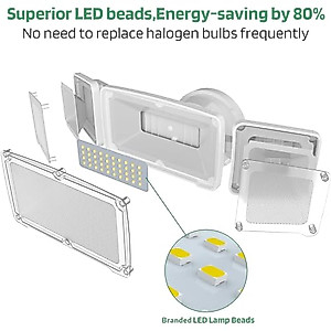 GLORIOUS-LITE 35W LED Dusk to Dawn Security Lights, 3500LM Exterior Flood Lights, IP65 Waterproof Outdoor 3 Adjustable Heads Photocell Lights Fixture, 5500K Daylight White Floodlights for Patio, Yard