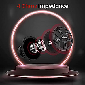 LANZAR Upgraded Opti Pro 6.5” High Power MidBass - Powerful 500 Watt Peak 105Hz – 12 kHz Frequency Response 30 Oz Magnet Structure 4 Ohm w/Paper Cone and Foam Surround Full Range Speaker - OPTI6MI