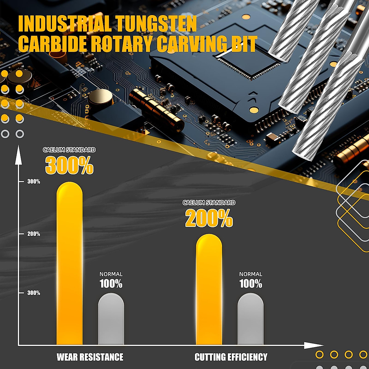 CAELUM Cylinder Tungsten Carbide Cutter, High-Performance Rotary Carving Bit, Metal Grinding Carving Tool Drill Bits, 1/8 in Shank Diameter for Die Grinder Kits, Silver, 3 Pcs