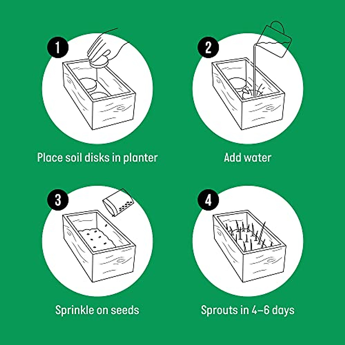 The Cat Ladies Cat Grass Kit (Organic) with Rustic Wood Planter, Seed and Soil. Easy to Grow for Indoor or Outdoor Cats, Dogs and Other Pets. Prevent Hairballs and Aid Digestion