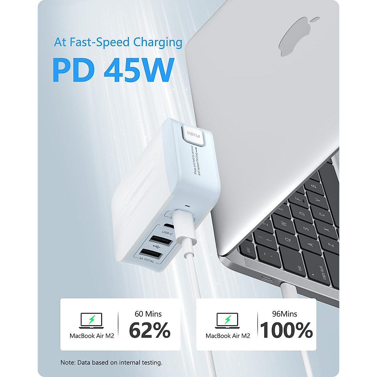 LENCENT 45W Multiple USB Wall Charger, International Cell Phone Charger with 2 PD Type-C+2 USB, Fast Charger Block for All iPad iPhone 15 14 13 12 Pro Max Pixel Note Galaxy, USA/UK/EU/AUS