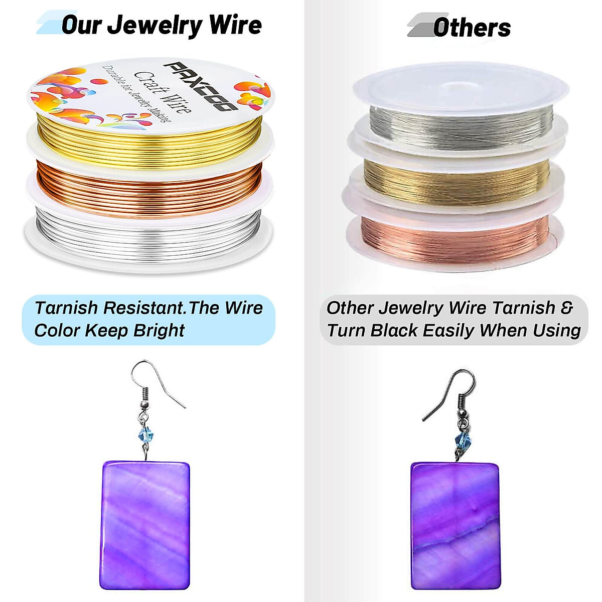 Paxcoo 3 Pack Jewelry Wire Craft Wire 18 Gauge Tarnish Resistant Jewelry Beading Wire for Jewelry Making Supplies and Crafting (Silver, Gold and Copper)