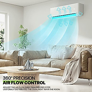 Magshion 18,000 BTU Mini Split Air Conditioner, Wall Mounted 208/230V AC with Heat Pump & Washable Filter & Installation Kits, 21.5 SEER2 - Cools Rooms up to 1000 Sq. Ft