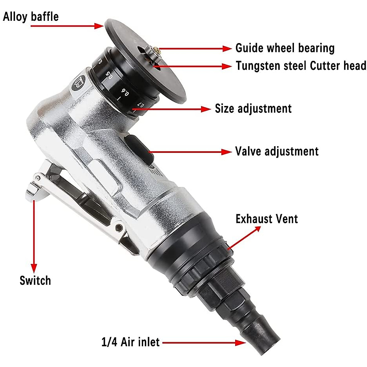 JIUNENG 2-in-1 Pneumatic Chamfer Tool,Mini Pneumatic Chamfering Machine Set,Portable Handheld Metal Edge Beveler with Replace Blades for Metal Deburring,45 Degree Arc