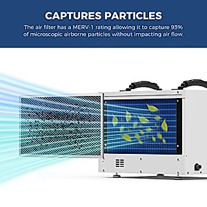 Alorair MERV-1 4Pack for Crawlspace Dehumidifier HD55S/HDi65S