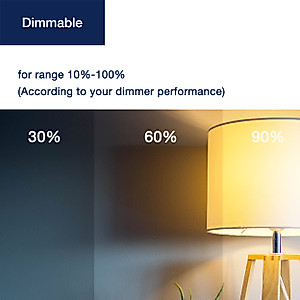 FLSNT LED 60 Watts Equivalent Chandelier Light Bulbs, CA11 Dimmable Filament Clear LED Candelabra Bulbs, E26 Medium Base, 2700K Soft White, 6 Pack