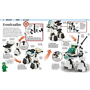 LEGO Awesome Ideas (Lego Ideas)