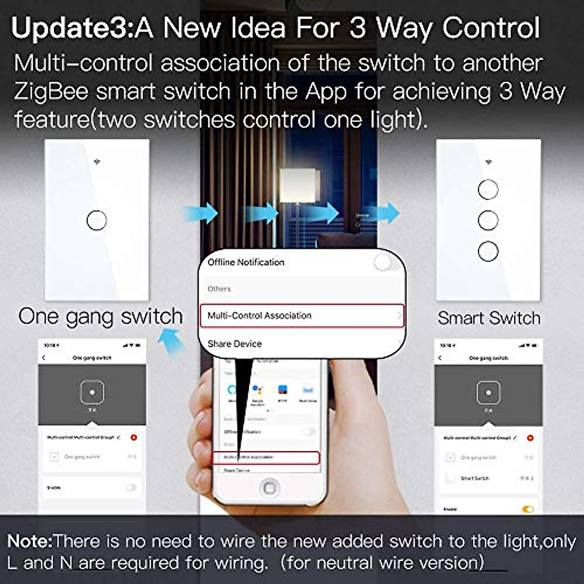 MOES ZigBee Smart Touch Wall Light Switch,Requires Tuya ZigBee Hub,No Neutral Wire/N+L Wiring,No Capacitor,Smart Life Tuya 2/3 Way Remote Control, Work with Alexa Google Home, 2MQTT,1 Gang White