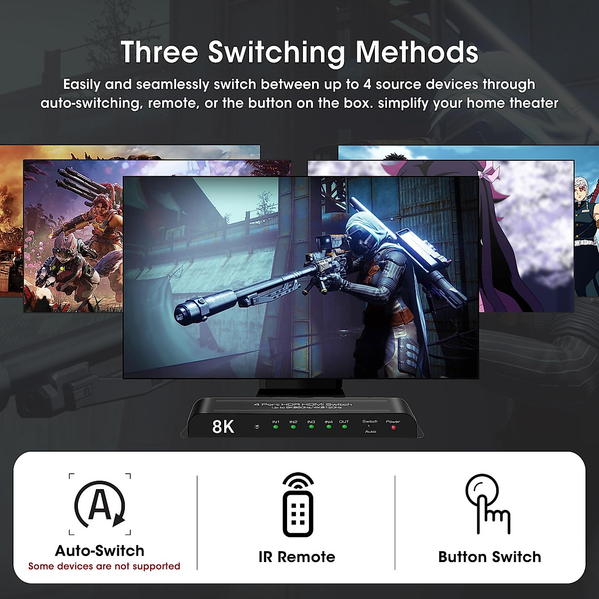 ROOFULL 4 Ports 8K HDMI 2.1 Switch 4 in 1 Out 8K@60Hz 4K@120Hz HDMI Switcher Selector with Remote Support 48Gbps HDR 10+ Dolby Vision/Atmos HDCP 2.3 CEC for PS5 4 Pro Xbox Apple TV Game PC Roku