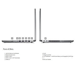 Dell Latitude 5000 Series 5420 Business Laptop, 14" FHD Touchscreen, Intel Core i5-1145G7 vPro, 16GB RAM, 512GB SSD, IR Webcam, HDMI, FP Reader, Backlit Keyboard, Wi-Fi 6, Windows 11 Pro