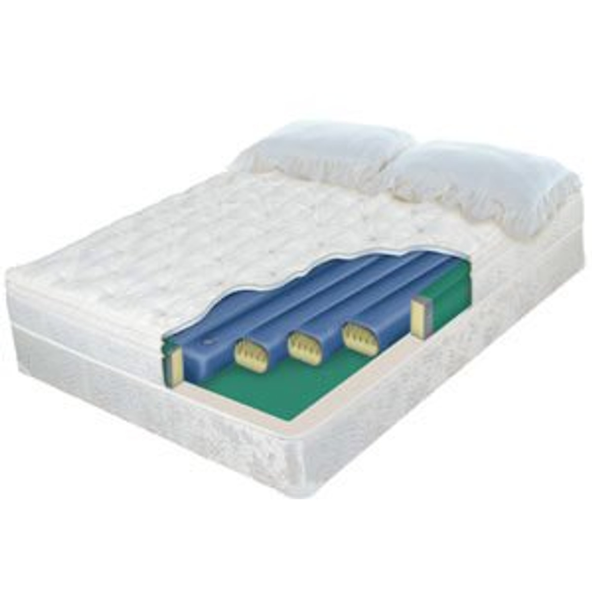 Waterbed Tube Set- Waveless Softside Fluid Bed Replacement 10 Tubes 71in Length