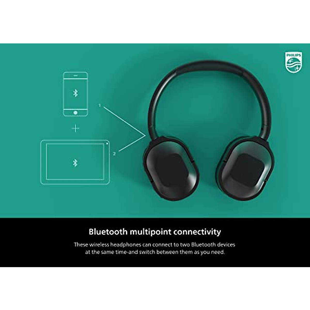 PHILIPS Active Noise Cancelling Headphones Wireless Bluetooth H6506 Flat Folding Lightweight ...