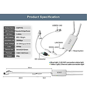 VONETS Industrial 2.4GHz WiFi Bridge Ethernet Wireless Repeater/Mini Router/WiFi Hotspot Extender/Signal Booster, USB/DC Powered, 2 RJ45 Ports for DVR, IP Camera, PLC, PS3, Network Devices VAP11S